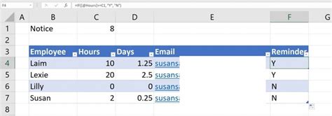 How To Schedule Emails Using Microsoft Power Automate Techrepublic