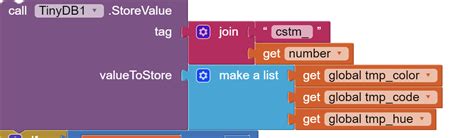 Literally Cant Retrieve Data From Lists Stored In Tinydb Mit App