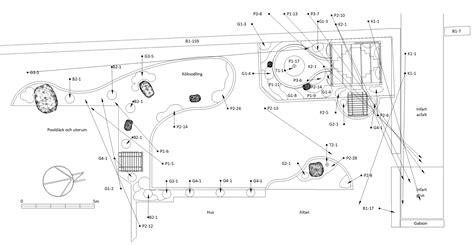 Layout Labels Losing Their Place LayOut SketchUp Community