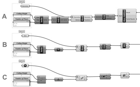 Grasshopper High Resolution Exports Of The Same Code With 3 Different Download Scientific