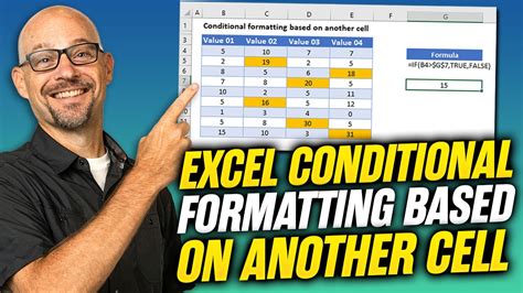 Excel How To Format Cells Based On Another Cell Value With Conditional Formatting Public