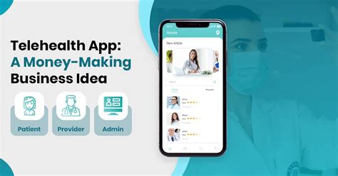 Excellent Webworld On Linkedin How Telemedicine App Development Has Become A Profitable