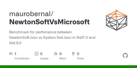 Github Maurobernalnewtonsoftvsmicrosoft Benchmark For Perfomance