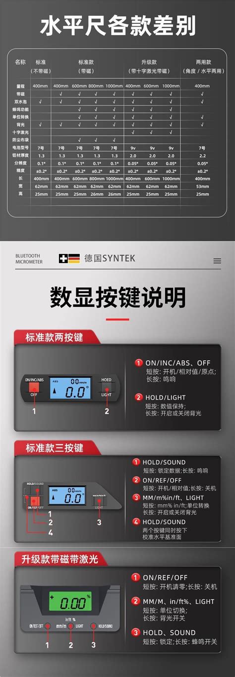 电子数显水平尺数字水平仪带磁性 铝合金高精度数字水平尺坡度仪 阿里巴巴 电子数显水平尺数字水平仪带磁性 铝合金高精度数字水平尺坡度仪 阿里巴巴