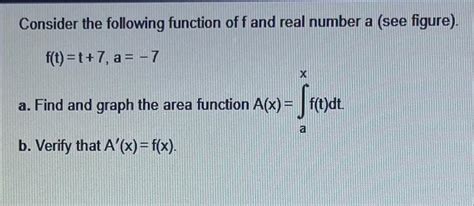 Solved Consider The Following Function Of F And Real Number Chegg