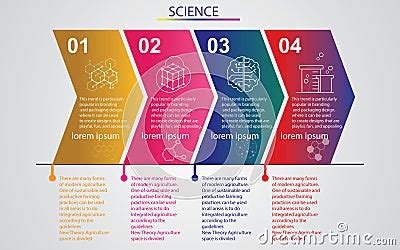 Scientific Template Graphic Templates Infographic Design Layouts