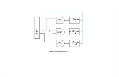 Multiple Sensor Serial Communication Electronics Pololu Forum