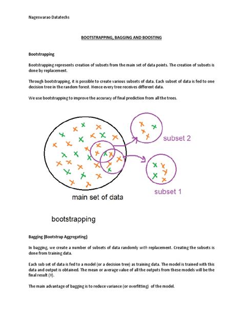 bagging boosting pdf teaching methods and materials computers