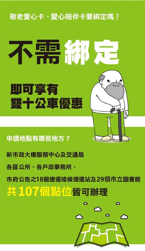市民限定臺中交通卡