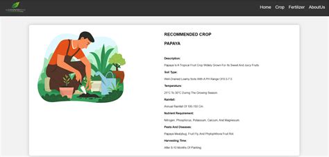 Github Hk Harikrishnaagrovisioncropfertilizerrecommendationsystem