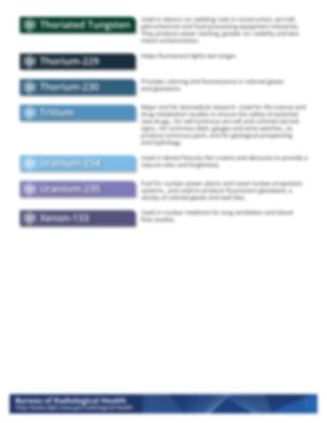 SOLUTION Properties Of Diff Types Of Radioisotopes Used In Biology