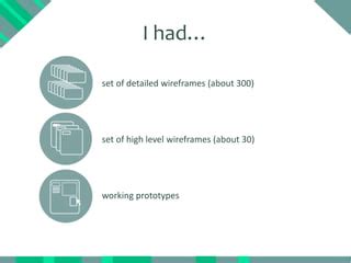 Wireframes Vs Prototypes Ppt