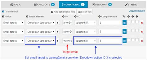 Conditional Wordpress Form Email Recipients