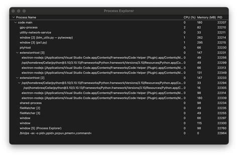 Bug Battery Drain From Either MacOS Sonoma Or JAX GPU Issue Microsoft Vscode GitHub