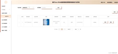 【附源码】django计算机毕业设计web的疫情防控管理系统的设计与开发源码mysql论文 Csdn博客
