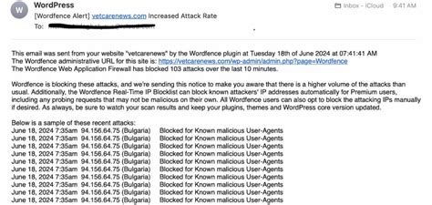 Best Free Security Plugin For Your WordPress Website