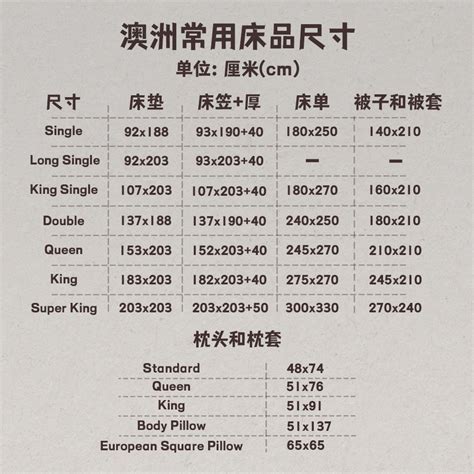 超详细的澳洲床品尺寸指南 涵盖中国及宜家尺寸 Sweet Life Collection