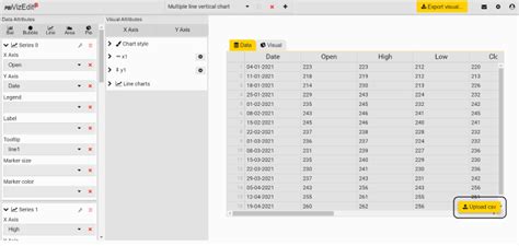 create multiple vertical lines chart visual for power bi pbi vizedit