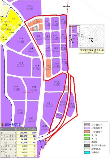 대전시 대덕 평촌지구 도시개발사업 본격 추진 아시아투데이