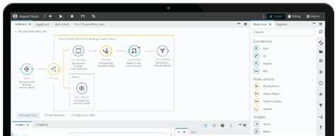 Mulesoft Predictive Analytics Today