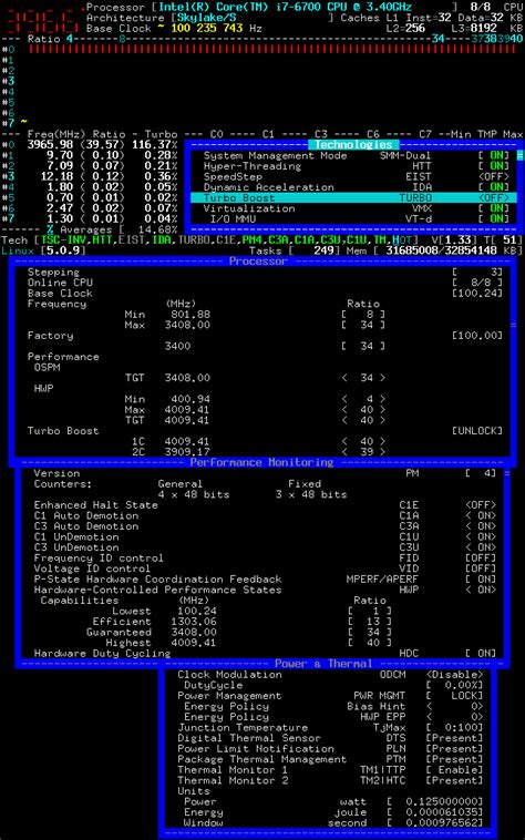 Hardware Controlled Performance States Hwp · Issue 109 · Cyring