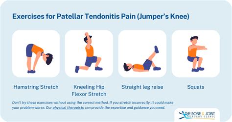 Patellar Tendonitis Treatment Exercises Patellar Tendinitis And Jumpers