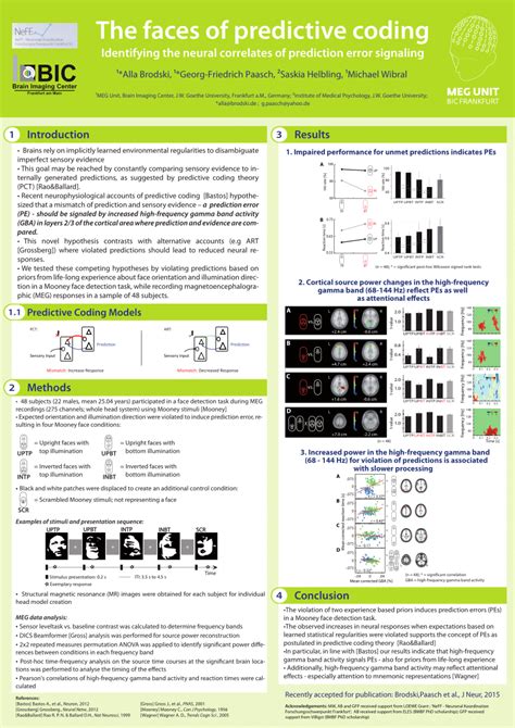 Pdf The Faces Of Predictive Coding