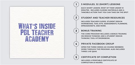 PBL Teacher Academy Experiential Learning Depot