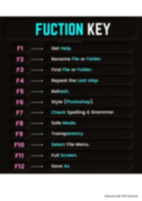 SOLUTION Excel Shortcuts Quick Reference Studypool SOLUTION Excel Shortcuts Quick Reference Studypool