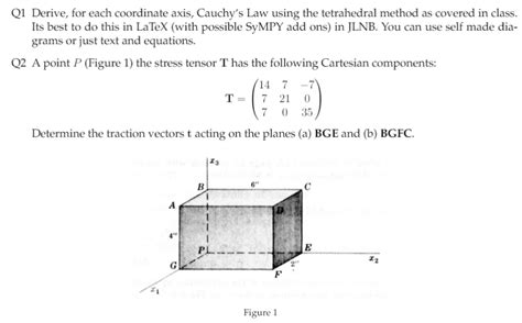 Solved Code This Is Phyton And Please Display All The Chegg Com