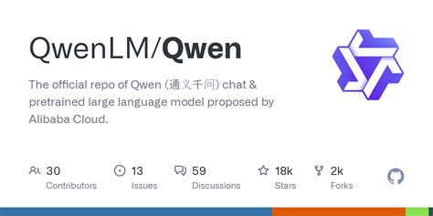 Qwen Examples System Prompt Md At Main Qwenlm Qwen Github