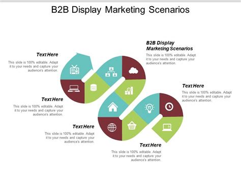 B2b Display Marketing Scenarios Ppt Powerpoint Presentation Icon Profession
