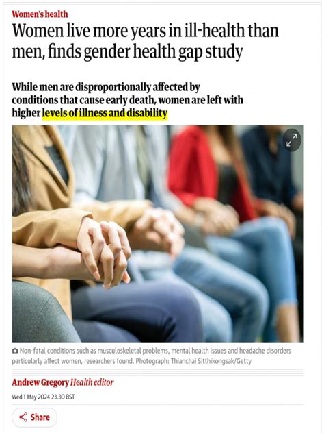 Women Live More Years In Ill Health Than Men Finds Gender Health Gap