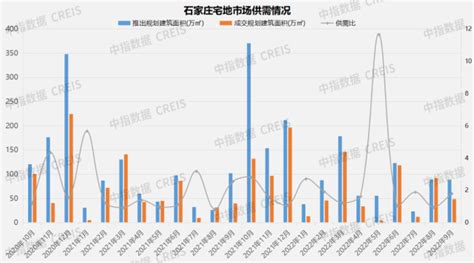 房天下产业网