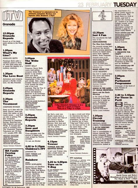 Graeme Wood On Twitter TV ITV Do It Connections News Crossroads