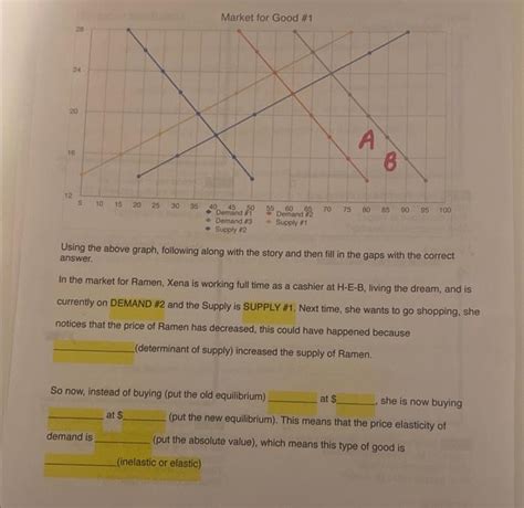 solved using the above graph following along with the story