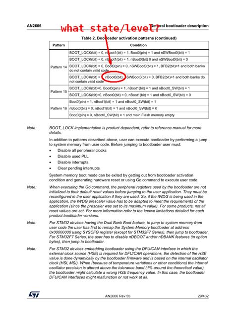 Solved An2606 Pattern 14 G4 Cat3 Clarification