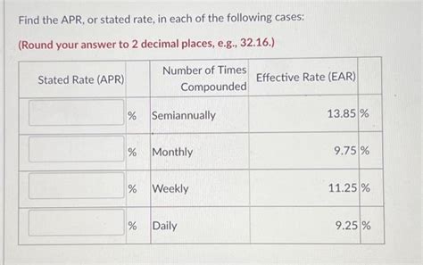 Solved Find The APR Or Stated Rate In Each Of The Chegg Com