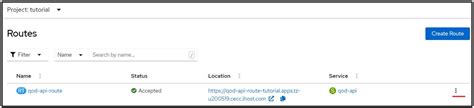 Deploy A 3 Tier Application On Red Hat Openshift Ibm Developer