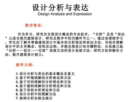 Architecture Design Analysis And Expression Ppt