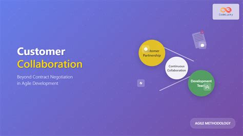 Customer Collaboration Beyond Contract Negotiation In Agile Development Codelucky