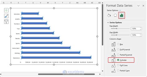 Excel Bar Chart Ultimate Guide ExcelDemy