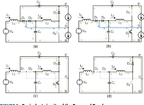Figure 3 From A New Non Isolated Active Quasi Z Source Multilevel Inverter With High Gain Boost
