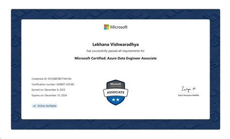 Lekhana Vishwaradhya On Linkedin Im Very Glad To Share That I Have Successfully Completed