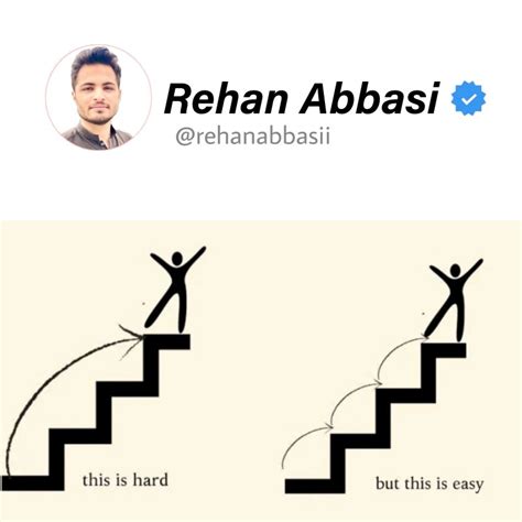 Rehan Abbasi On Linkedin Motivation Rehanabbasi