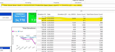 sum 2 measures while excluding a date microsoft fabric community