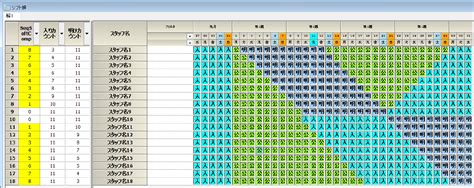 Python 制約マニュアル