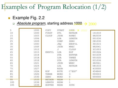 Ppt Assembler Machine Dependent Features Powerpoint Presentation Id705089