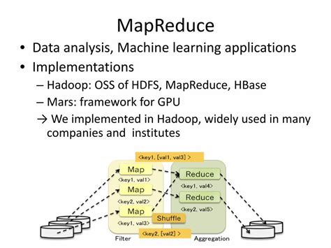 Pdf Hybrid Map Task Scheduling On Gpu Based Cloudcom2010slidespdf
