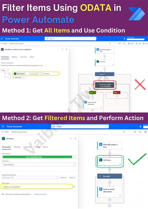 Powerautomate Developers Odata Workflowoptimization Lowcode… Vaibhav Tiwari
